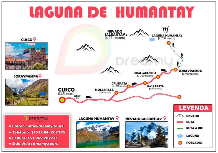 Humantay Lake Trek Full Day | Dreamy Peru